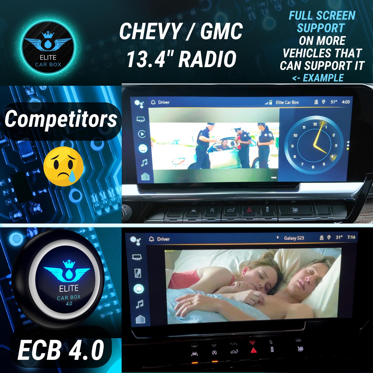 ELITE CAR BOX 4.0 Wireless Carplay / Android Auto + Streaming