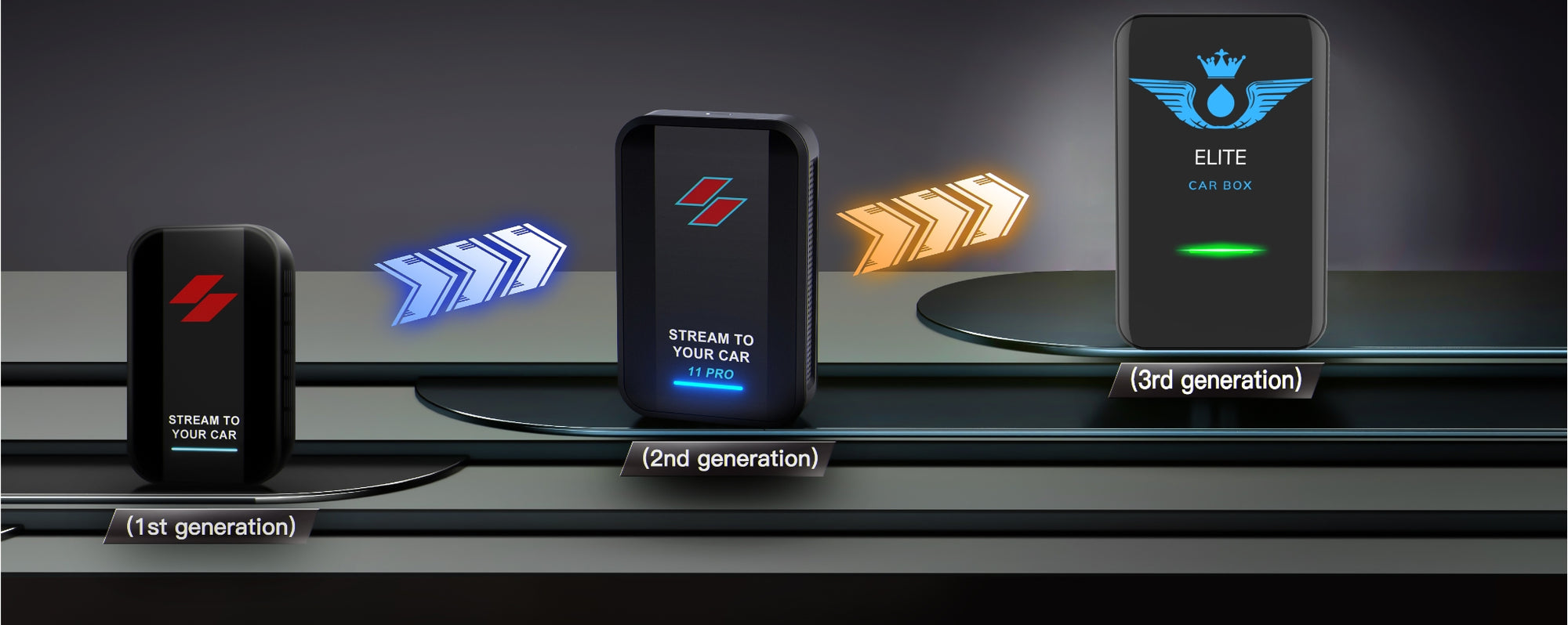 Stream To Your Car Media Player